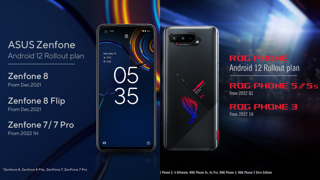 ASUS Announces Android 12 Upgrade Plans | techENT