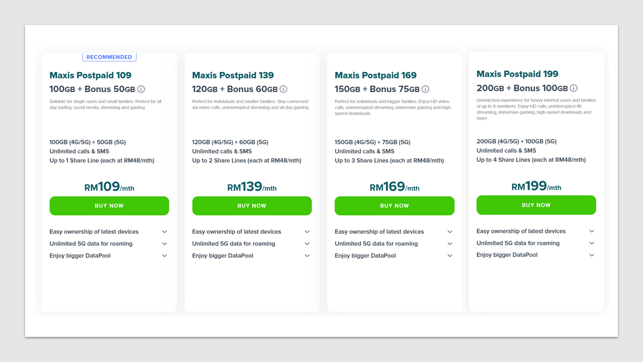 5G Finally Comes to Maxis Users with New Plans | techENT