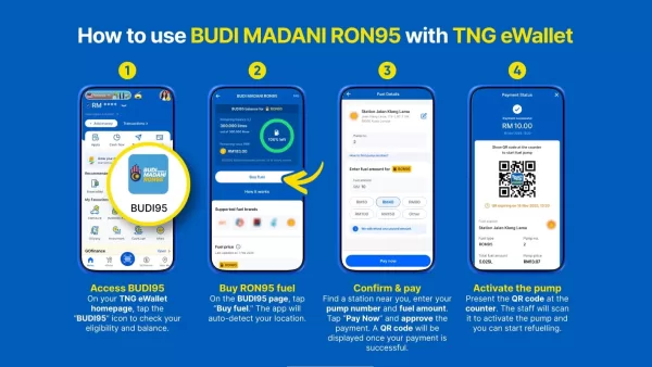 Here's How You Can Manage Your BUDI95 Subsidy with Touch 'n Go eWallet | techENT